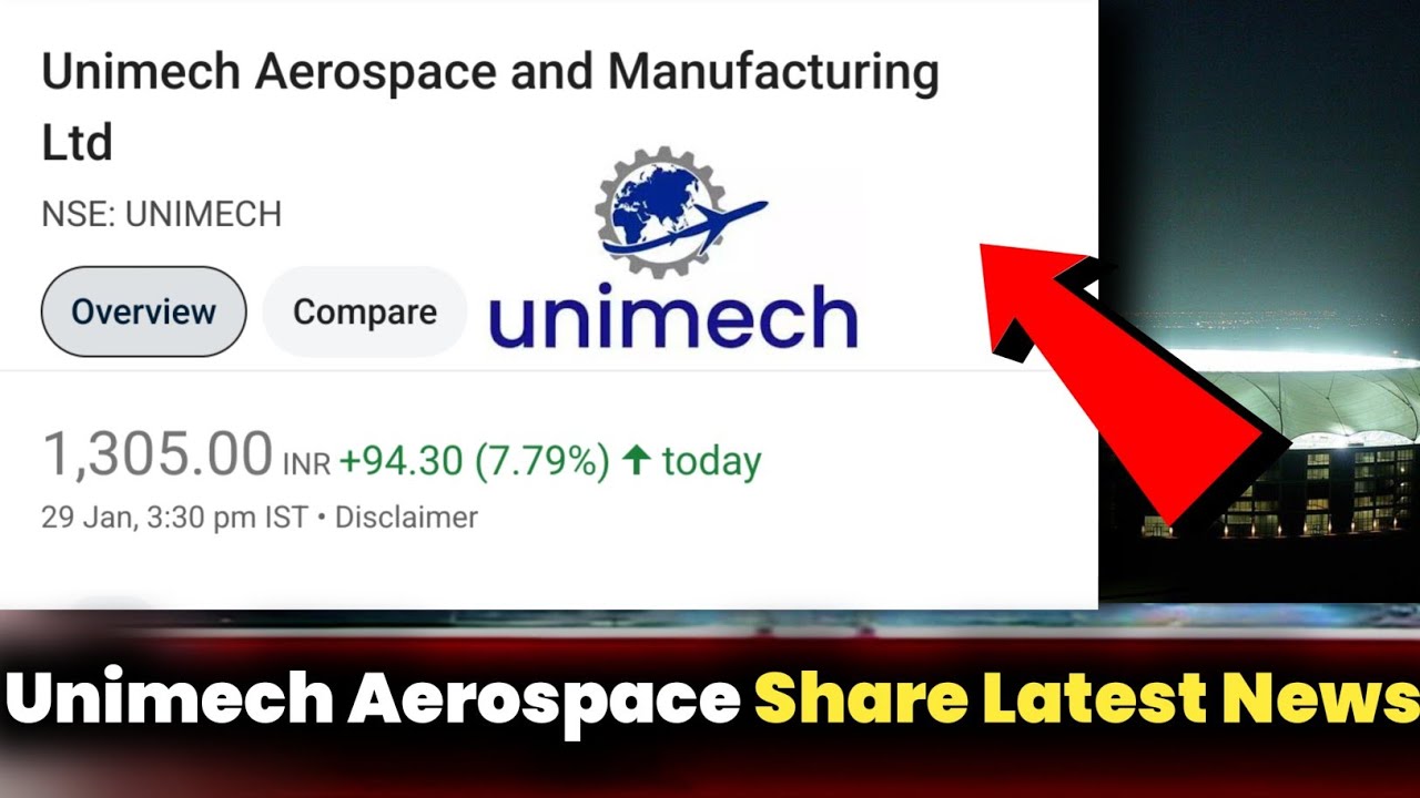 Unimech Aerospace Share Latest News | Unimech Aerospace Ipo | Unimech ...