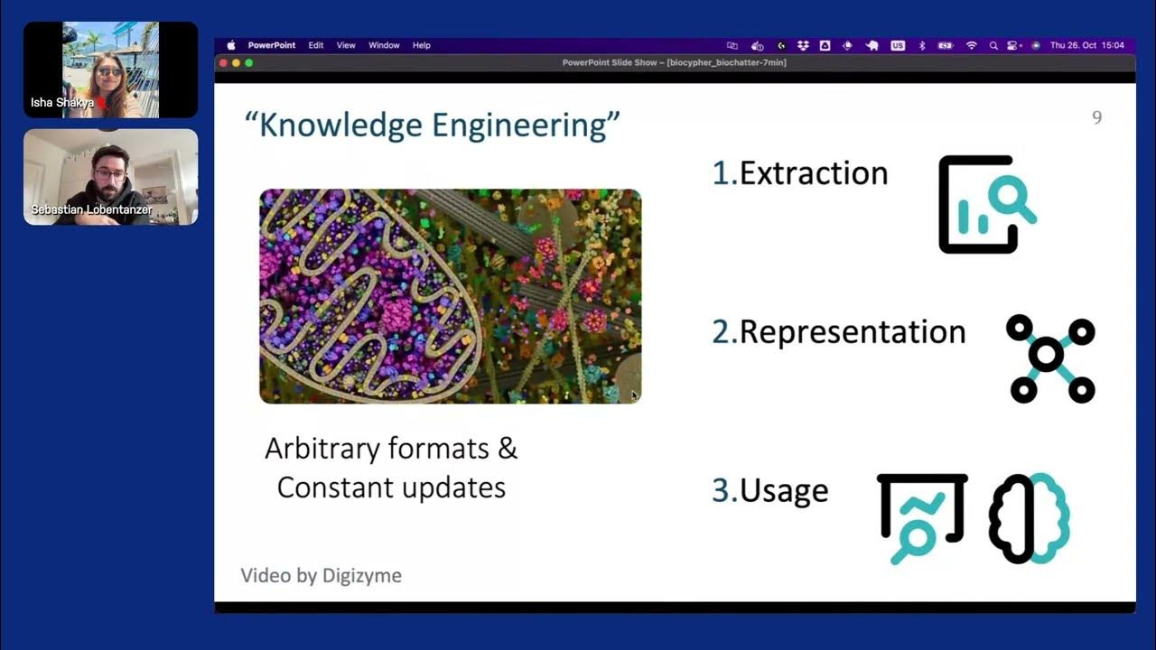 NODES 2023 - BioCypher/BioChatter: An Ecosystem for Connecting ...