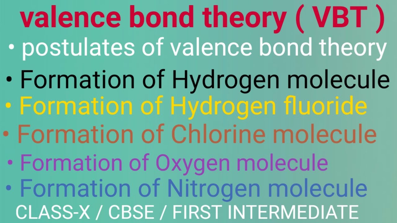 Valence bond theory postulates with examples - YouTube