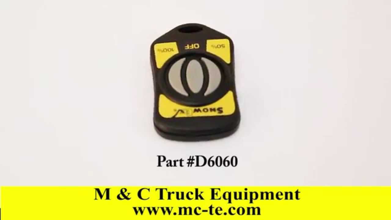 SnowEx Part D6060 - YouTube