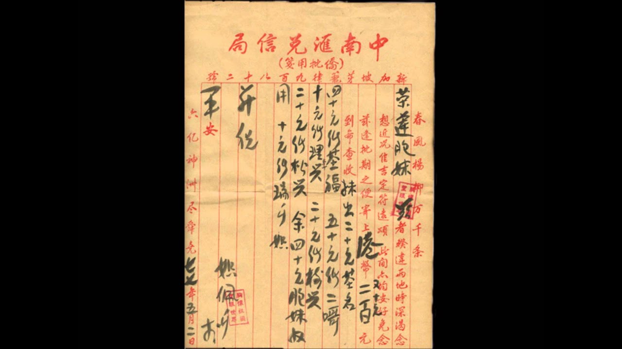 Teochew Letters - Reading of a Letter in the Kik-Yêⁿ (Jieyang) 揭阳 ...