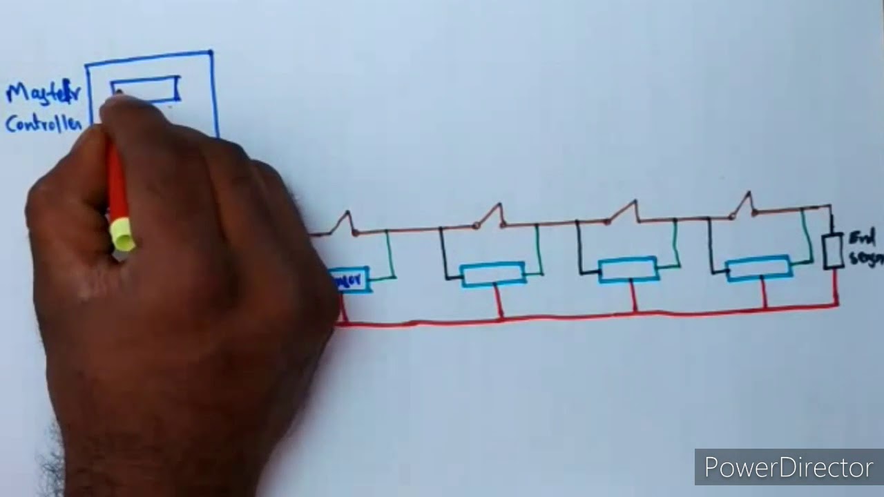 BELT WATCH SYSTEM - YouTube