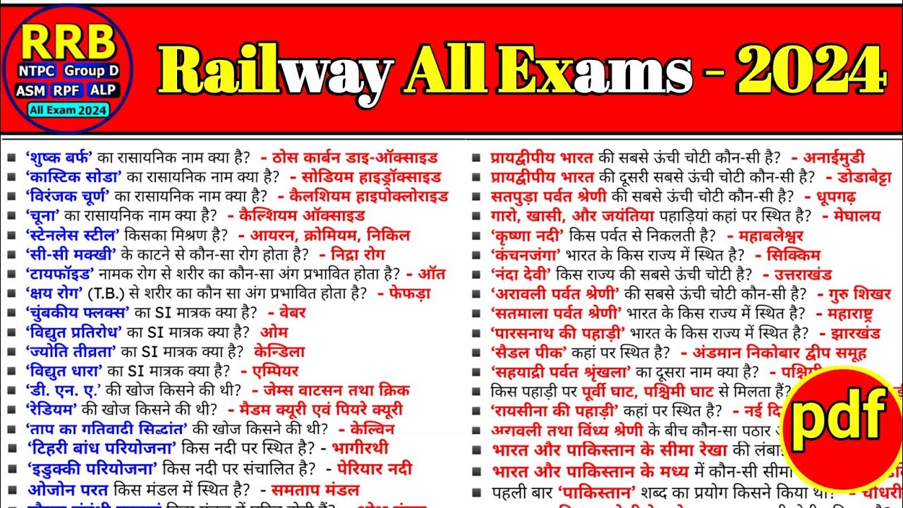 Railway All Exams 2024। Railway All Exams 2024 GK GS Practice Set ...
