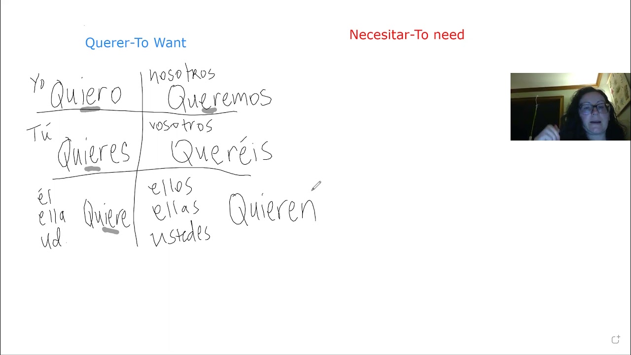 Querer and Necesitar - YouTube