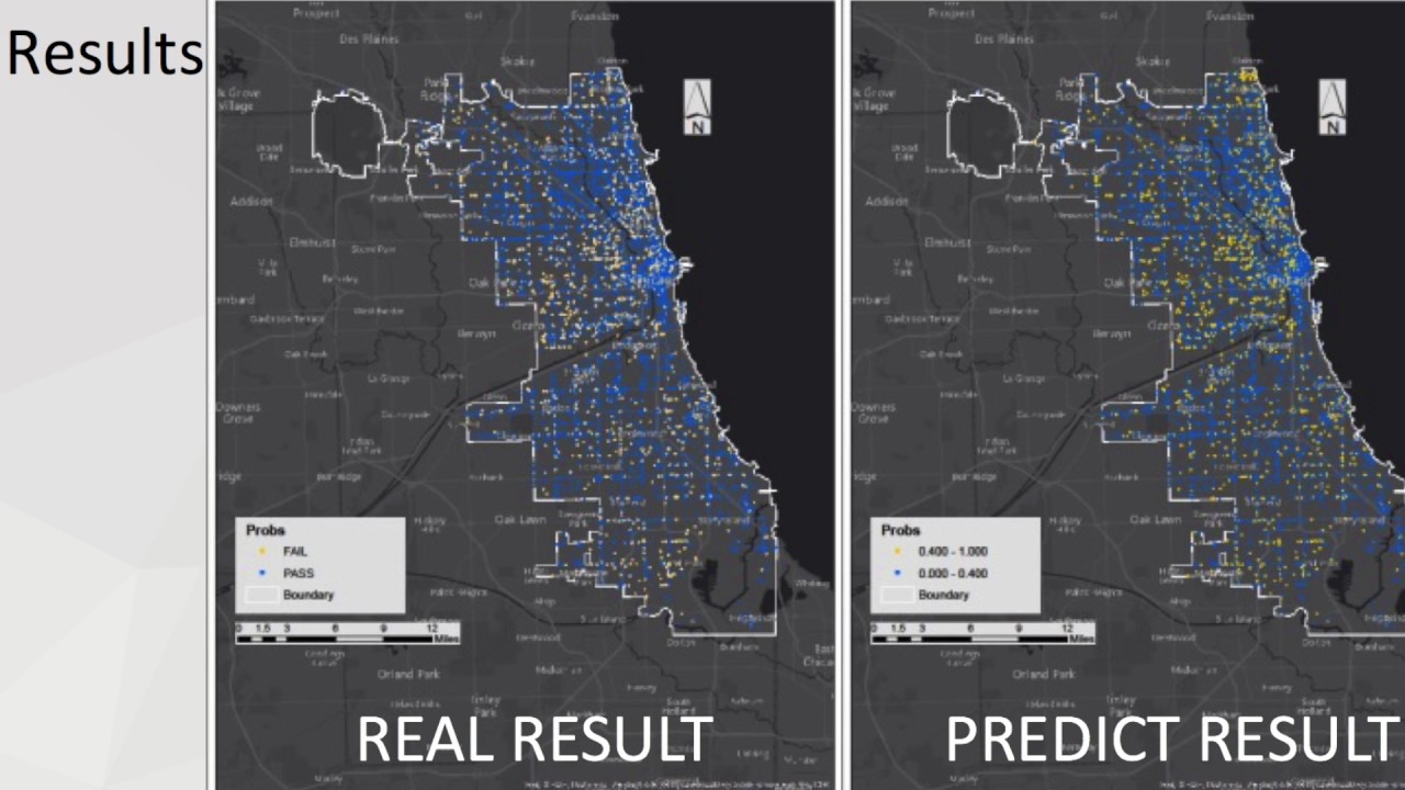 Chicago Food Inspections - YouTube