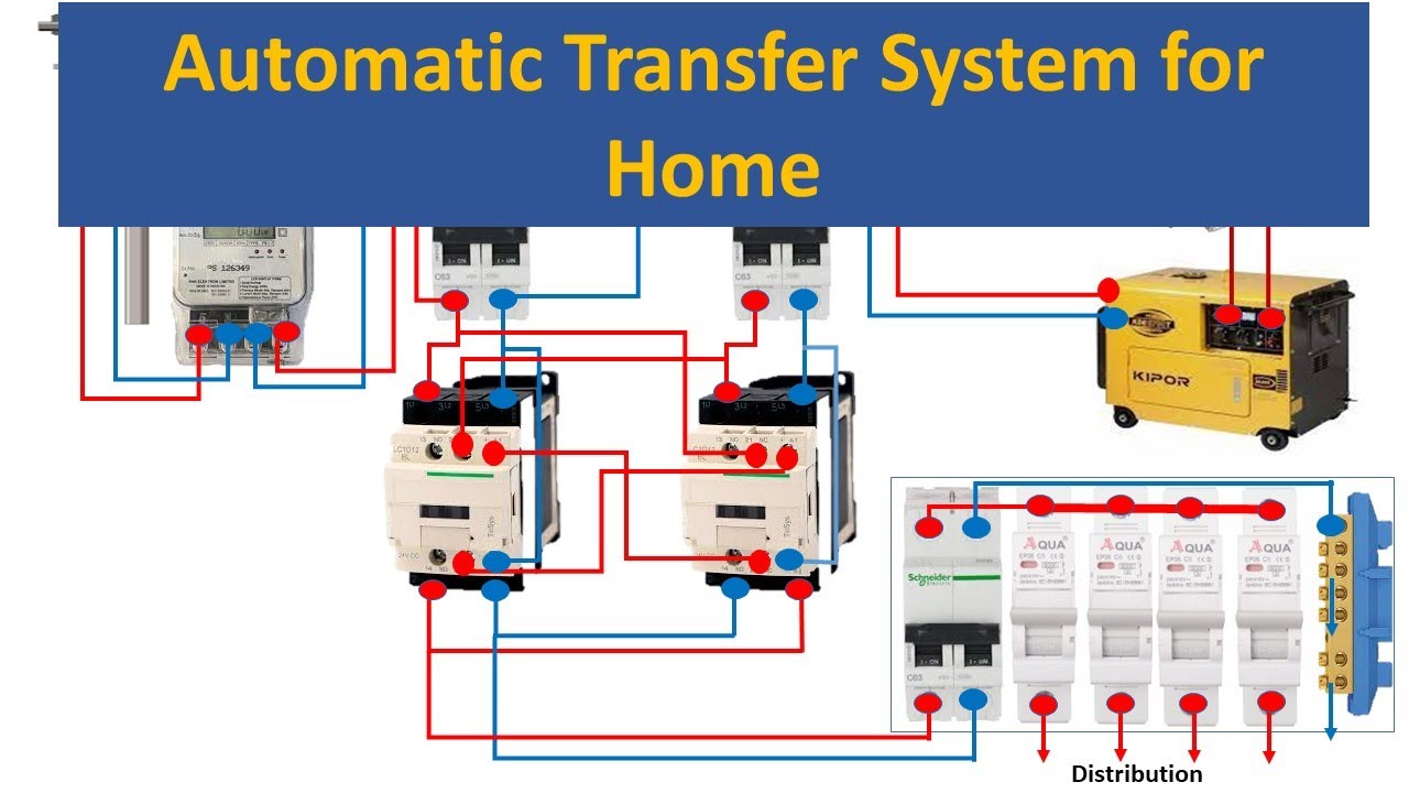 ATS System for home |auto changeover system ghar k lye| automatic ...