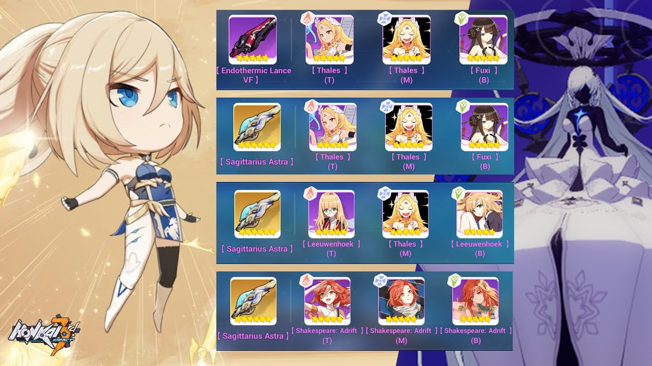 🌟 Dea Anchora vs Rimestar with different gears ! 🌟 - Honkai Impact 3 ...