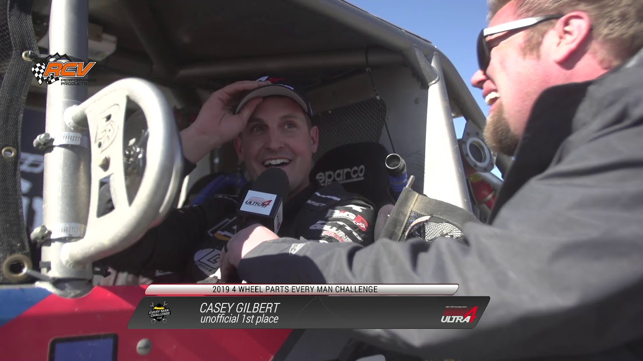 Interview | Casey Gilbert | Unofficial Winner | 2019 4WP Every Man ...