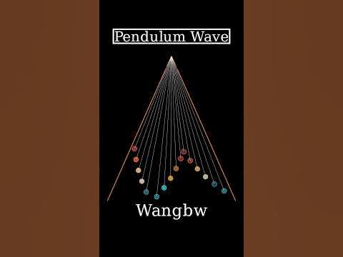 Pendulum Waves | Relax Music | Metronomes | Polyrhythm #polyrhythms #pendulum - YouTube