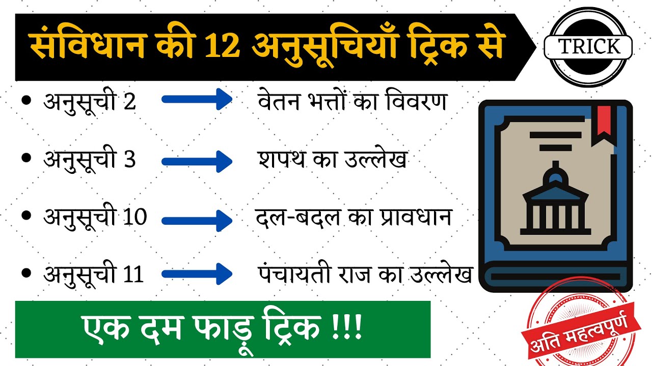 संविधान की 12 अनुसूचियां ट्रिक से | All 12 Schedules Of Indian ...