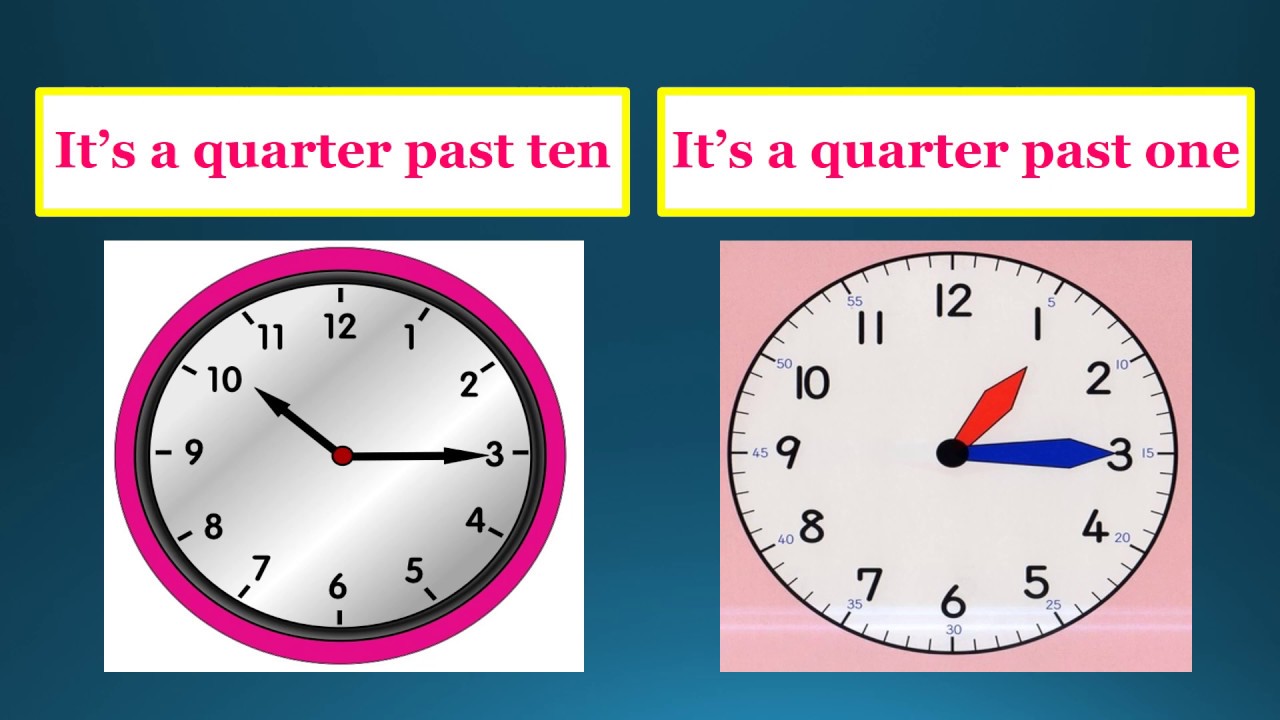 TELLING THE TIME - THIRD GRADE OF PRIMARY - YouTube