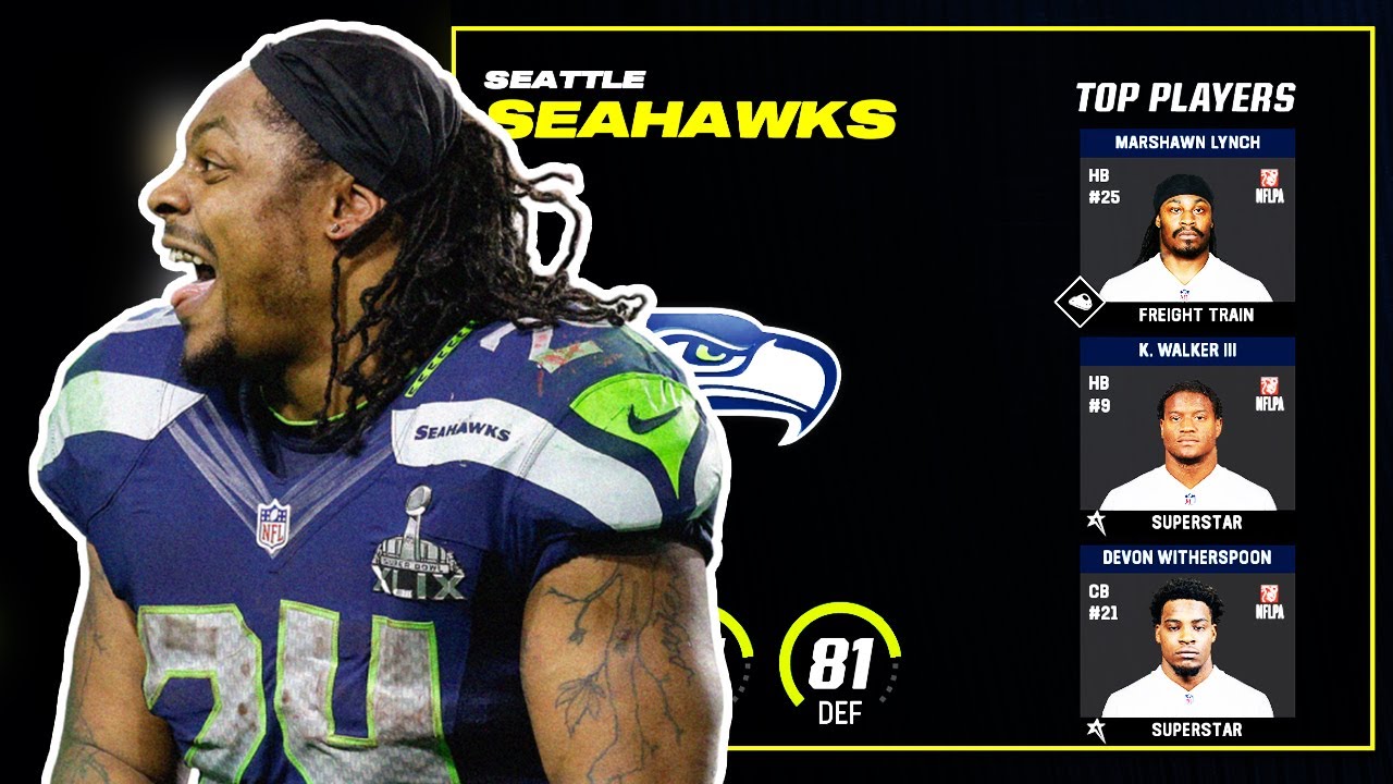 SO I ADDED PRIME BEAST MODE TO THE 2024 SEATTLE SEAHAWKS ...