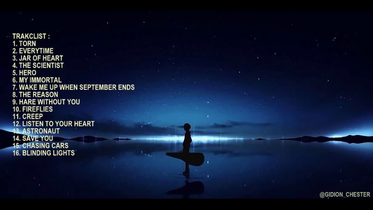 Top 16 Acoustic Music Cover 2021 Dave Winkler| Nonstop 1 hours - YouTube