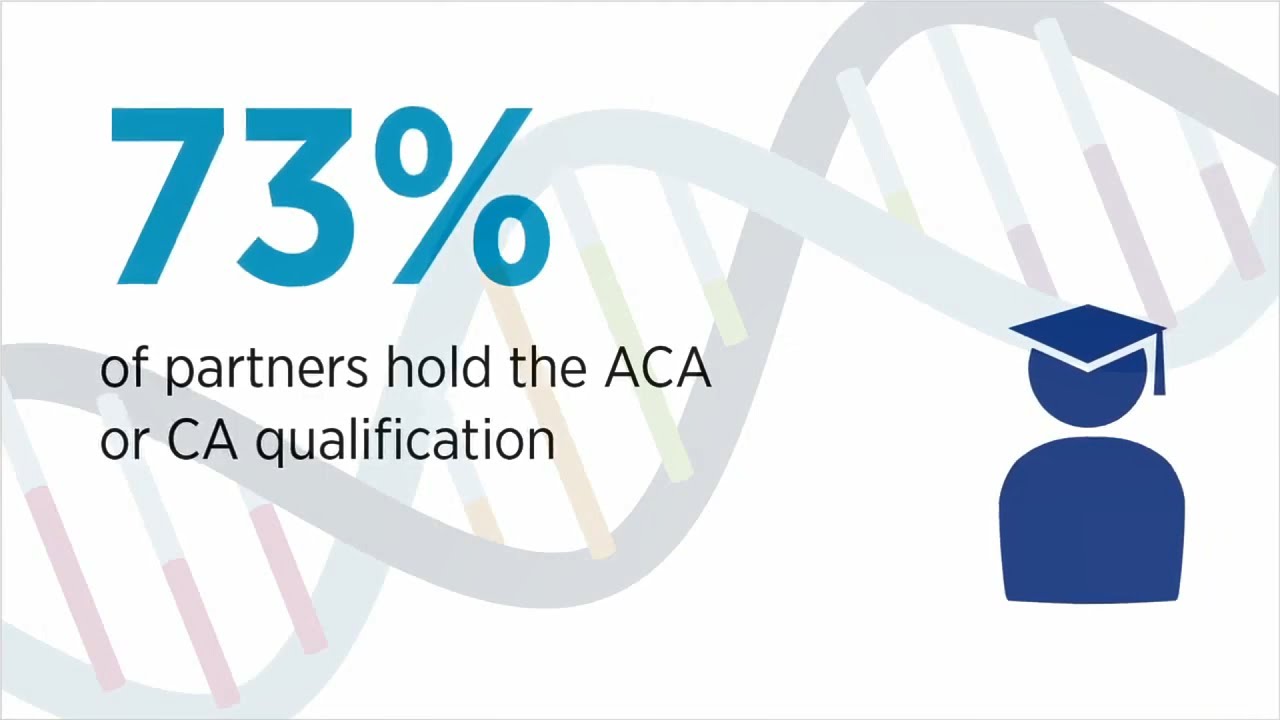 What skills, qualifications and experience do accountants need for a ...