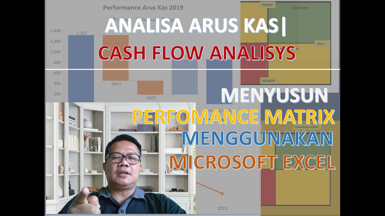 Analisis Arus Kas | Cash flow Analysis | What is Cash Flow Analysis ...