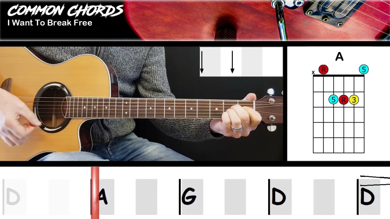 I Want To Break Free - Queen | EASY GUITAR | Scrolling Chords Chords ...