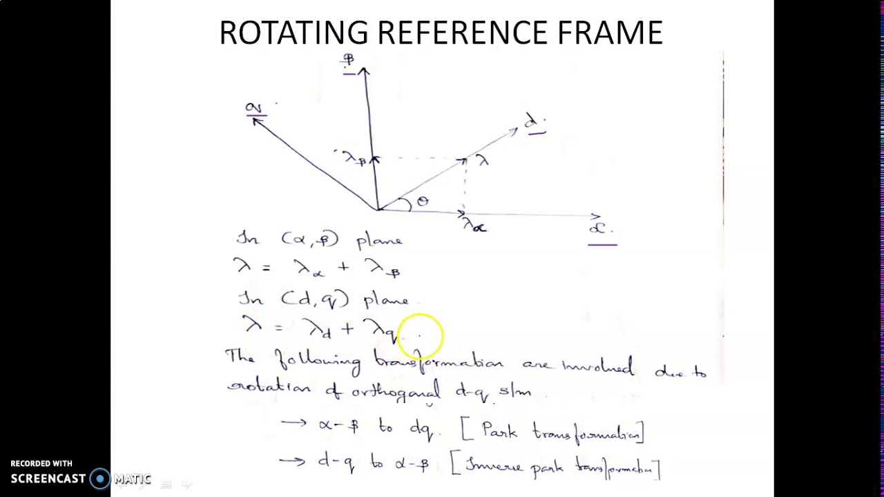 Park Transformation - YouTube