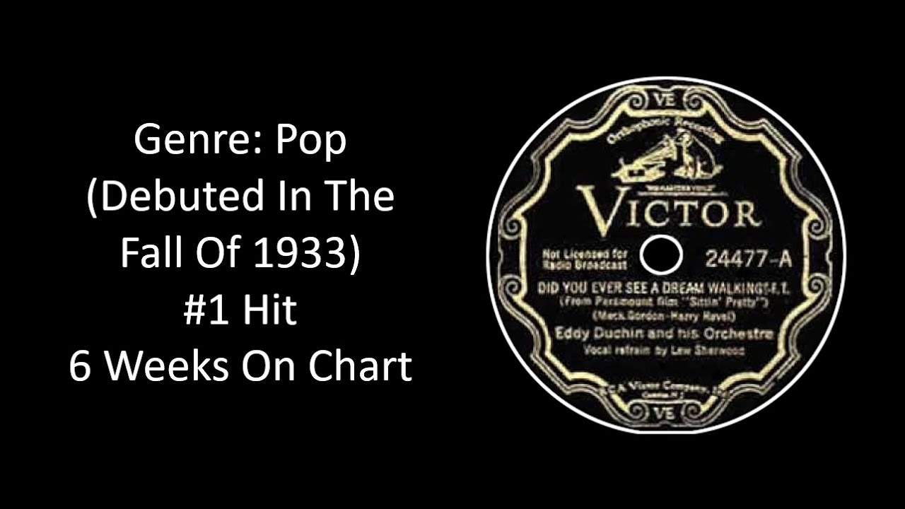 25-1932to33-23 - Eddy Duchin & Lew Sherwood - Did You Ever See A Dream ...