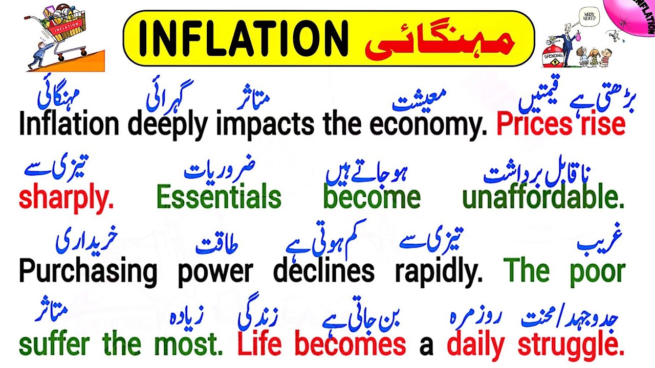 Inflation | مہنگائی | English Paragraph | #reading #readingpractice # ...