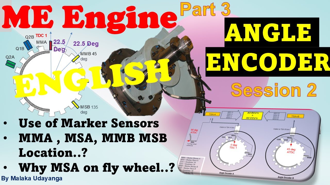 Angle encoder Session 2 - Marker sensors - ME engine Part 2- #engine ...