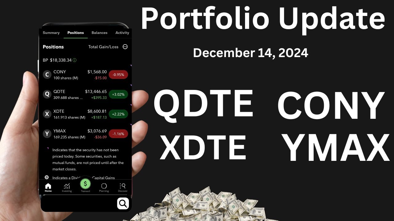 Buying CONY and more YMAX - YieldMax and Roundhill Portfolio Review ...