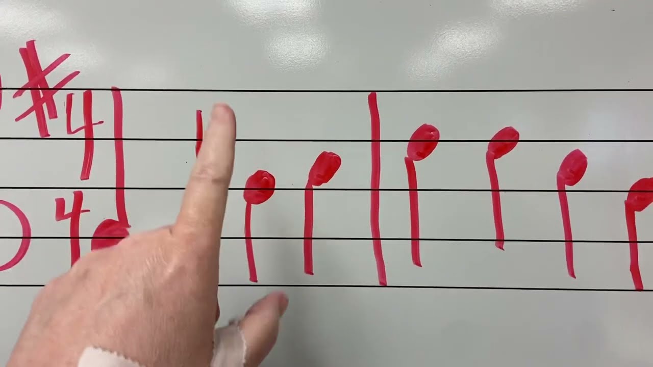 Writing and Singing a Stepwise Melody - YouTube