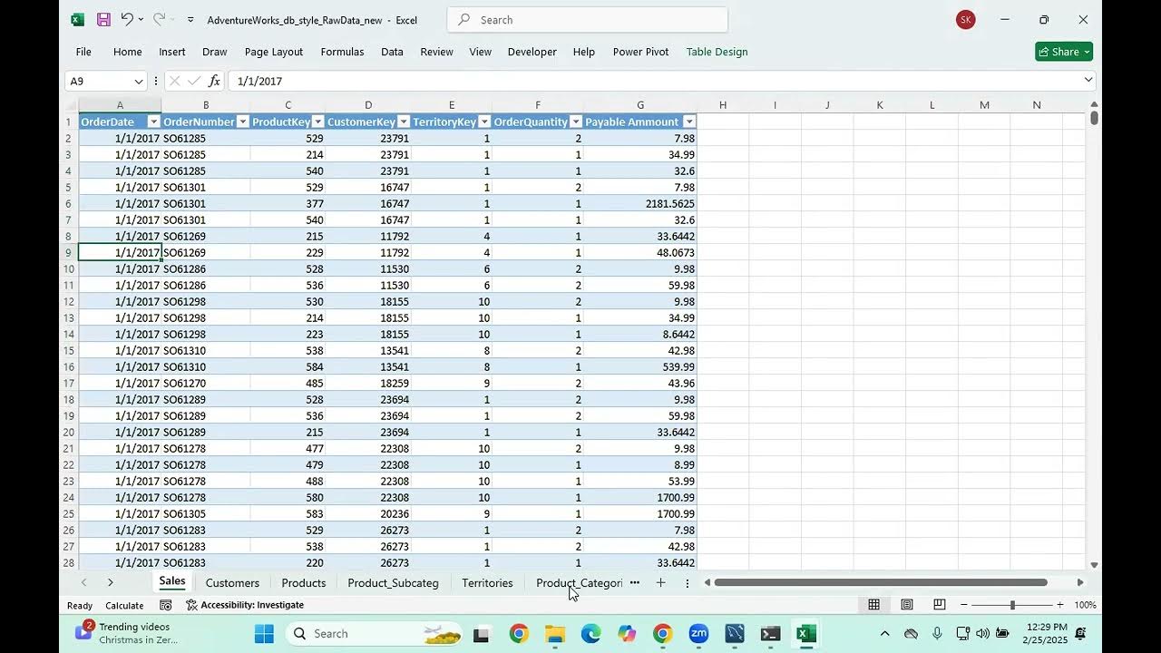 Power Pivot Chart in Excel - YouTube