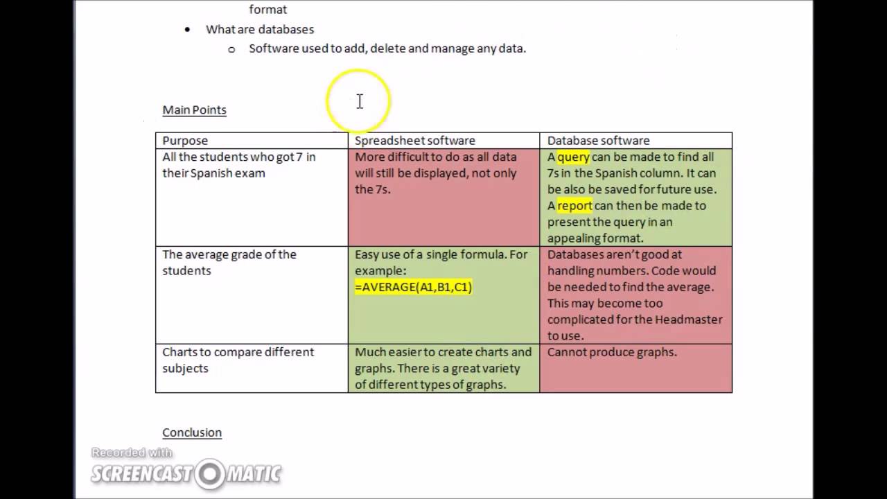Essay Question: Databases vs. Spreadsheets - YouTube