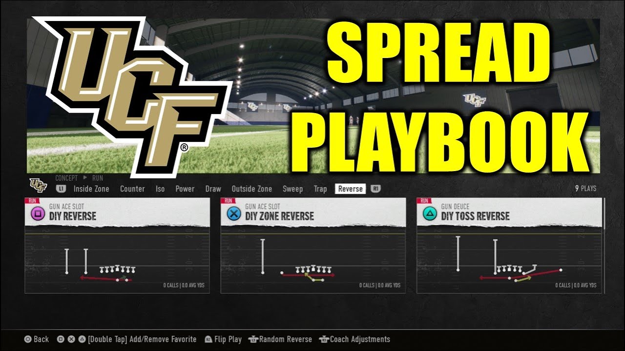 UCF Spread Playbook Guide | College Football 25 - YouTube