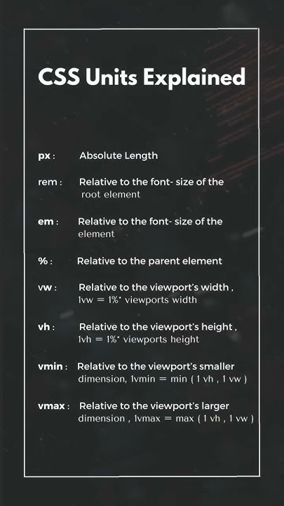 CSS UNITS EXPLAINED #css #units #absolute #vmax #vmin #vw #relative #fontsize #root #element # ...