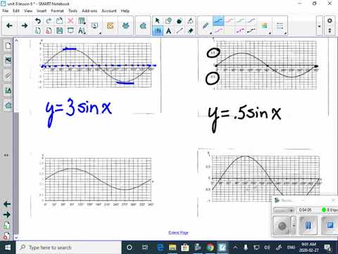 3M unit 8 equations from graphs - YouTube