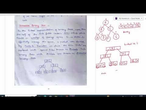 Threaded Binary tree - YouTube