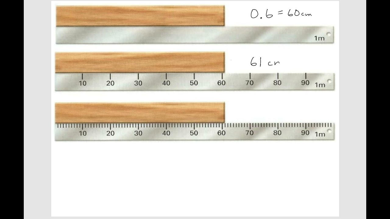 Engineering Numbers - YouTube