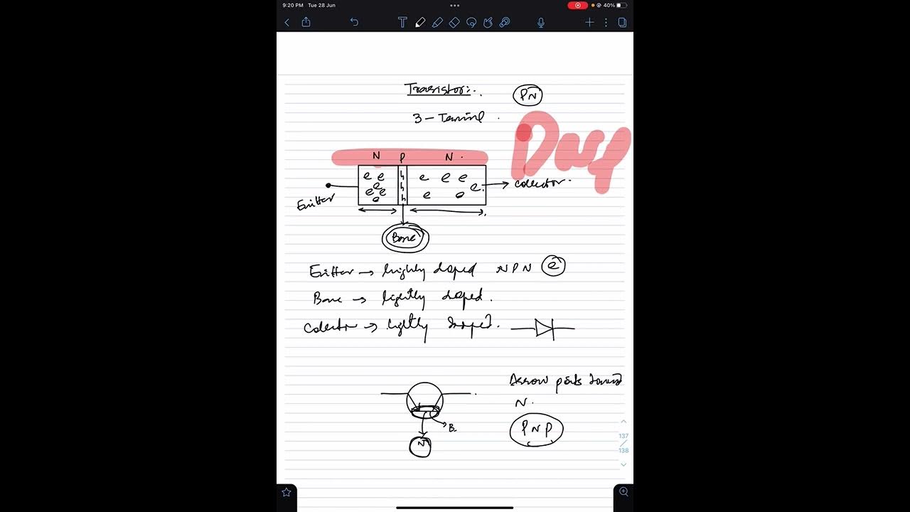 semiconductor lec7 - YouTube