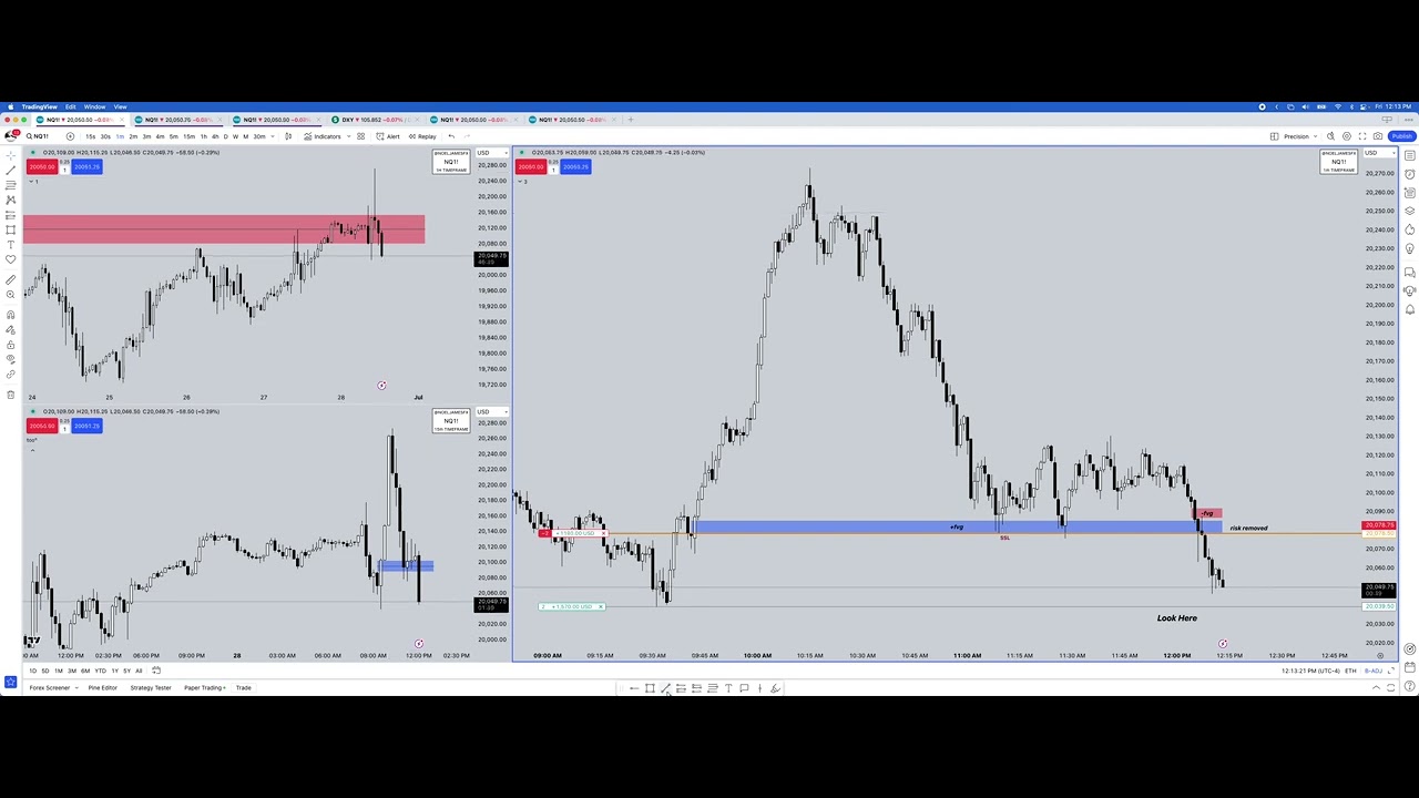 #Nasdaq Lunch Session Short Using ICT Concepts 6/28/2024 - YouTube