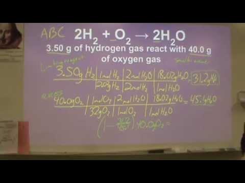 Easiest way to solve limiting reagent problems - ABCs of limiting reagent - YouTube