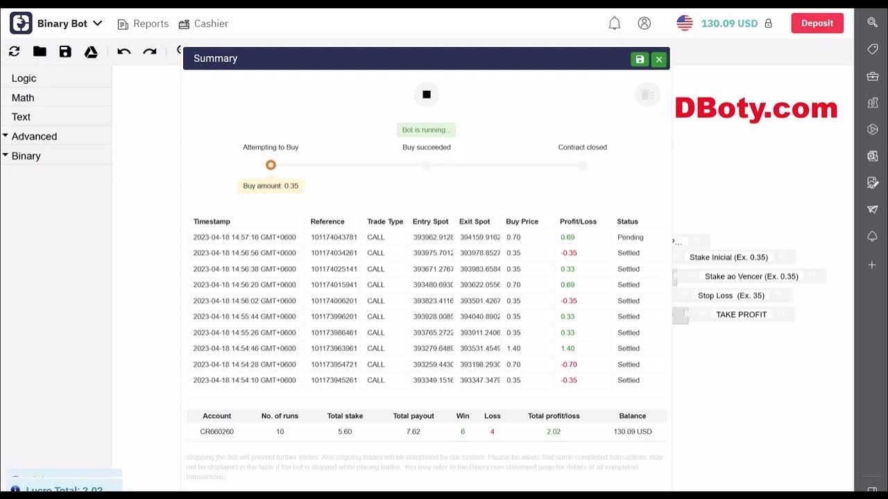 Explosive Binary Deriv Bot - Up Trend Binary Deriv Bot | Secret Revenge Binary Deriv Bot - YouTube