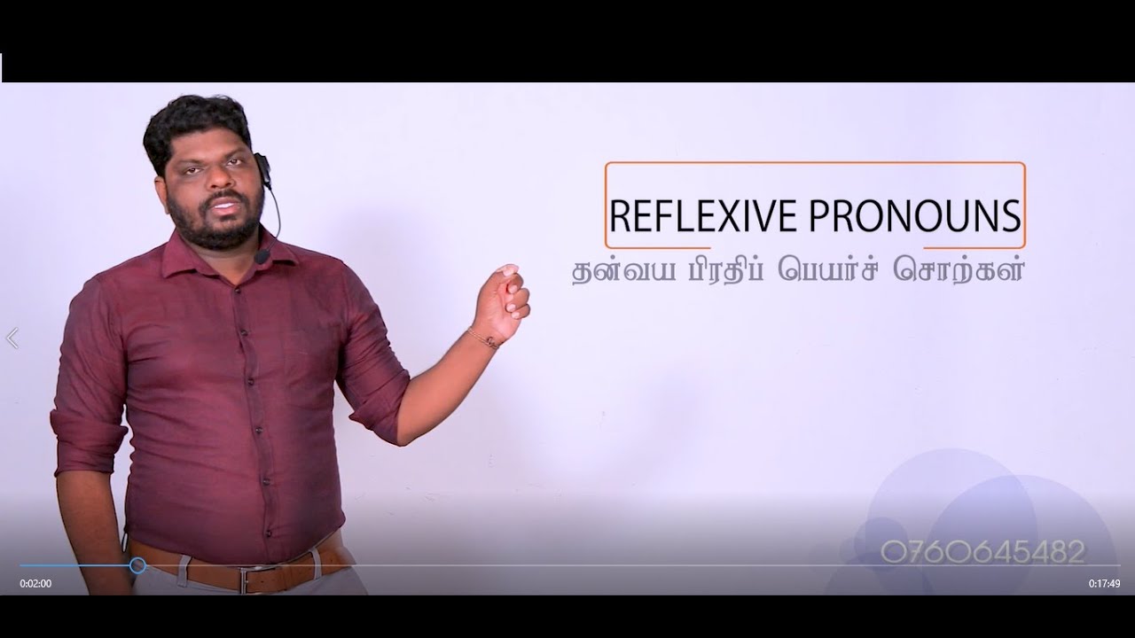 Learn English with Kokul - YouTube