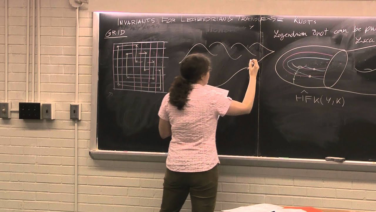 Vera Vertesi: Invariants for transverse knots in Heegaard Floer ...