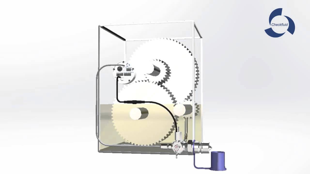 AD-MTL From Checkfluid - YouTube