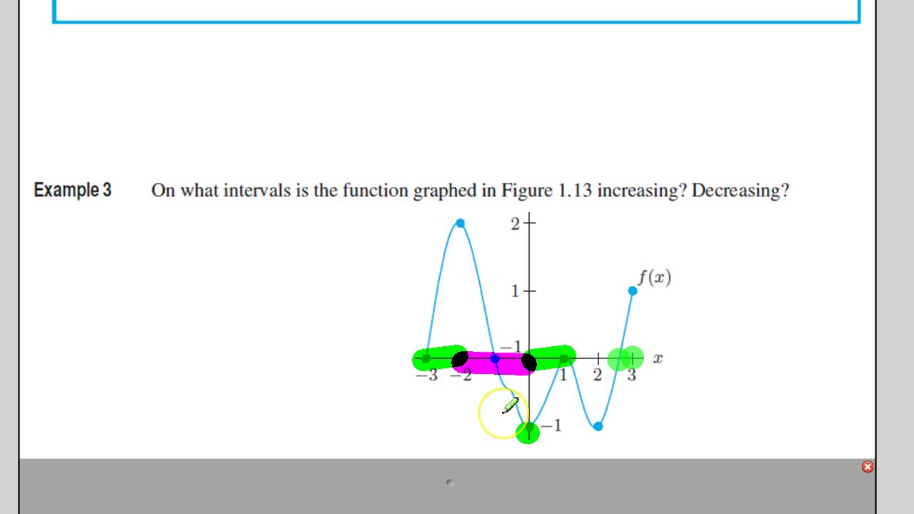 Precalculus 1 2 3 Rate Of Change Linear Functions YouTube Precalculus 1 2 3 Rate Of Change Linear Functions YouTube