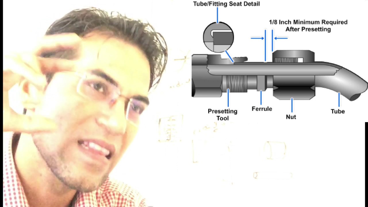 Aircraft Pipes and Hoses 1 - YouTube