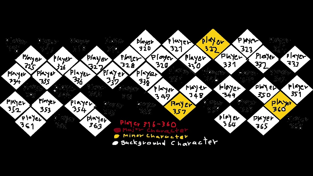 Squid Game player 316 - 366 elimination season 1 - YouTube
