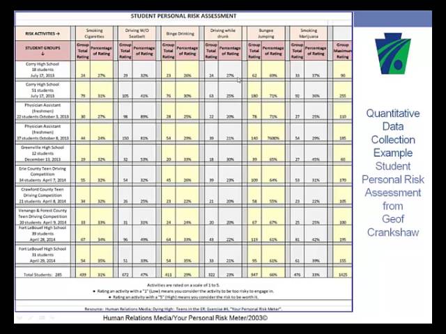 Windshield Survey Community Assessment Example Example Of A Windshield Survey Of A Community windshield-survey-community-assessment-example-example-of-a-windshield-survey-of-a-community