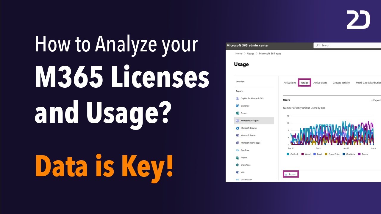 Data is key! How to Analyze your Usage? - YouTube