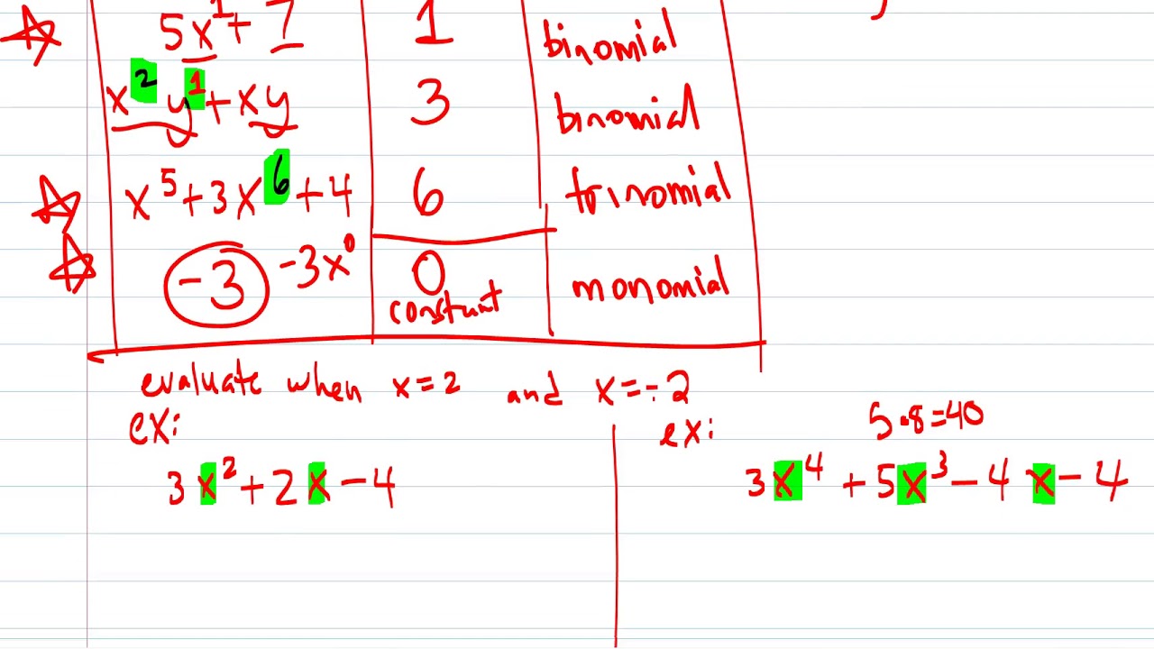 Math P055 5 4 Combining Like terms and Definitions - YouTube