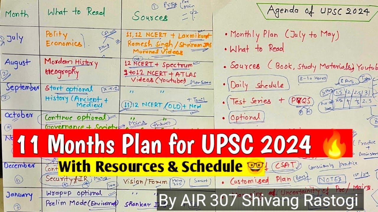 UPSC 2024 Target 🎯 11 Months Complete Plan with Resources and Books 📚 ...