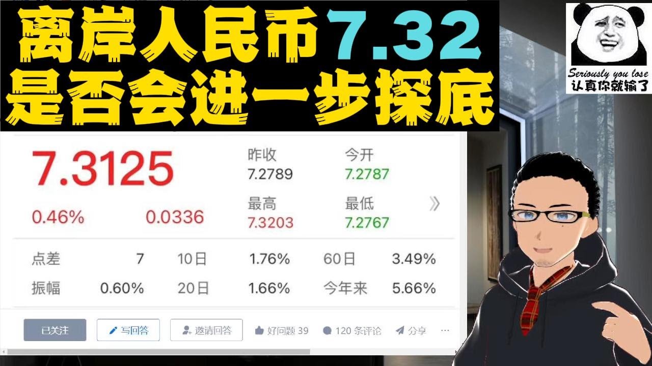7 32 X YouTube 7 32 X YouTube