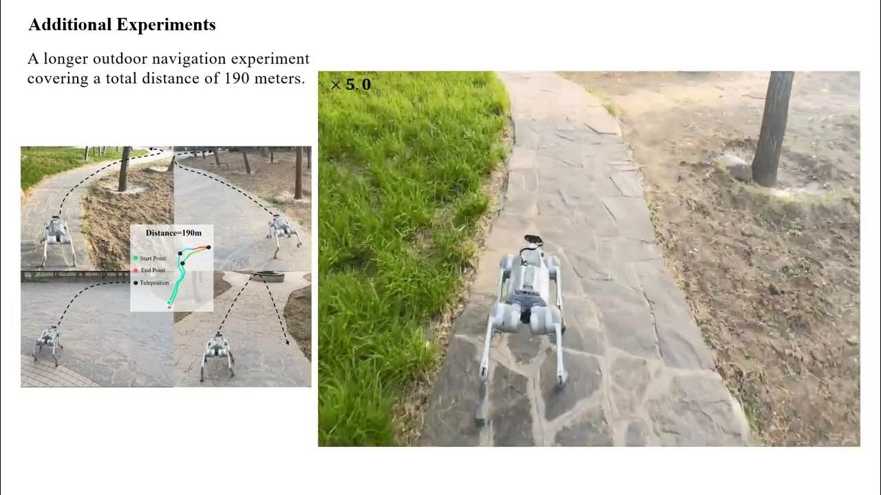 TOP-Nav: Legged Navigation Integrating Terrain, Obstacle and Proprioception Estimation - YouTube