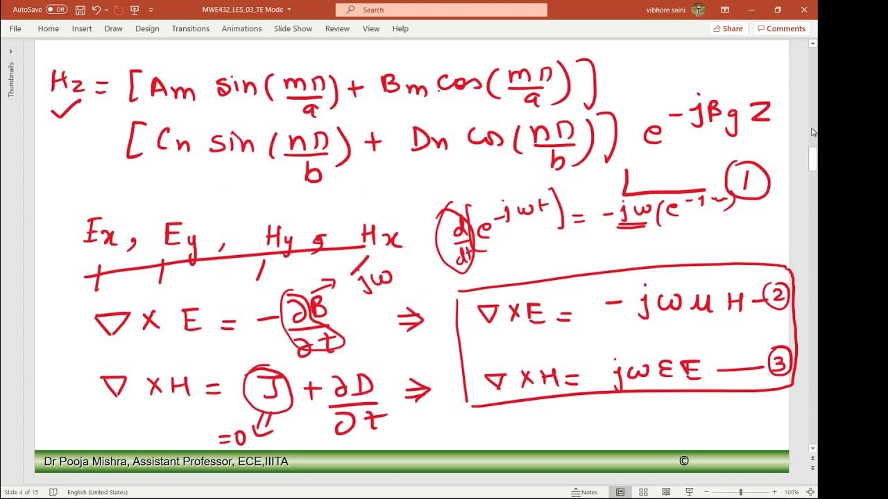 Rectangular waveguide: TE Mode - YouTube